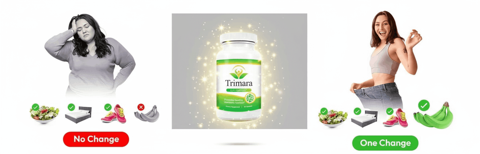 Trimara® | USA Official |Burn Fat & Boost Metabolism
